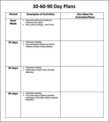 √ Free Printable 30-day Action Plan Template