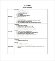√ Free Printable 30-day Action Plan Template