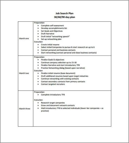 √ Free Printable 30-day Action Plan Template