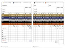 √ Free Printable Golf Scorecard Template