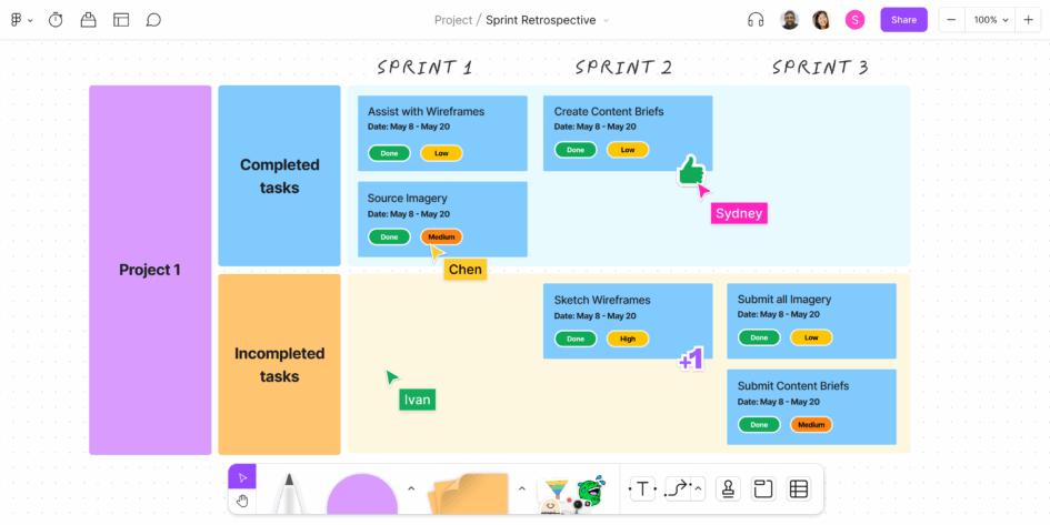 √ Agile Retrospective Template (Word)