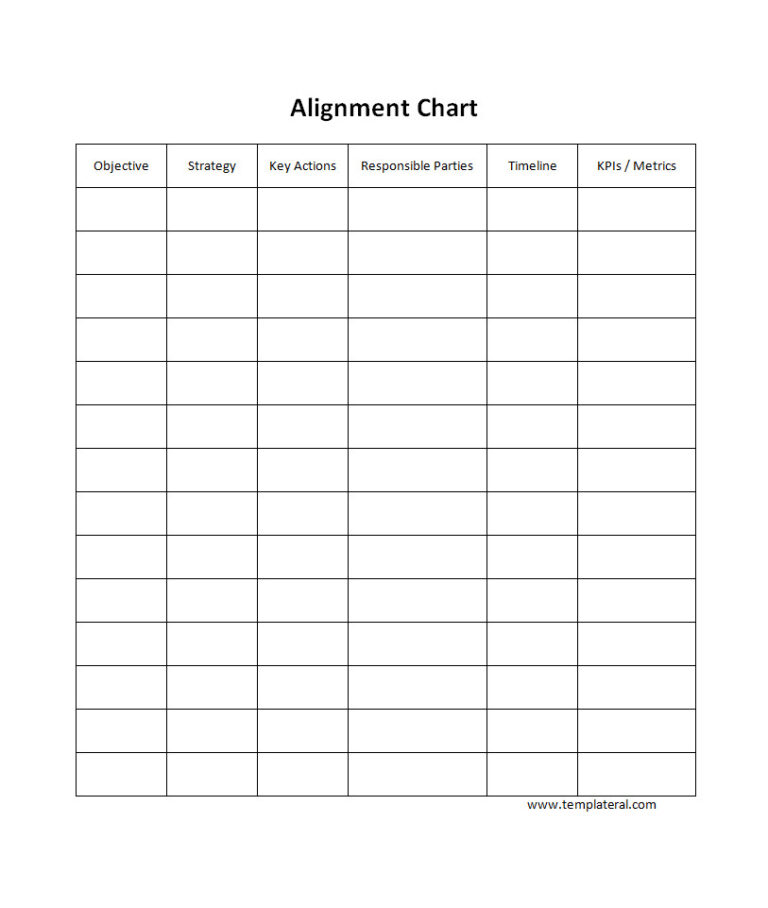 √ Free Printable Alignment Chart Template