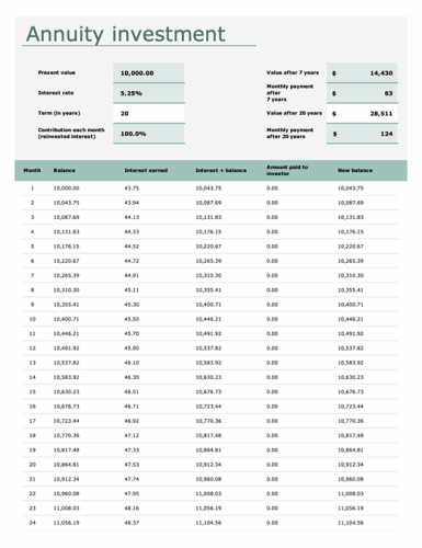 √ Annuity Investment Calculator Template