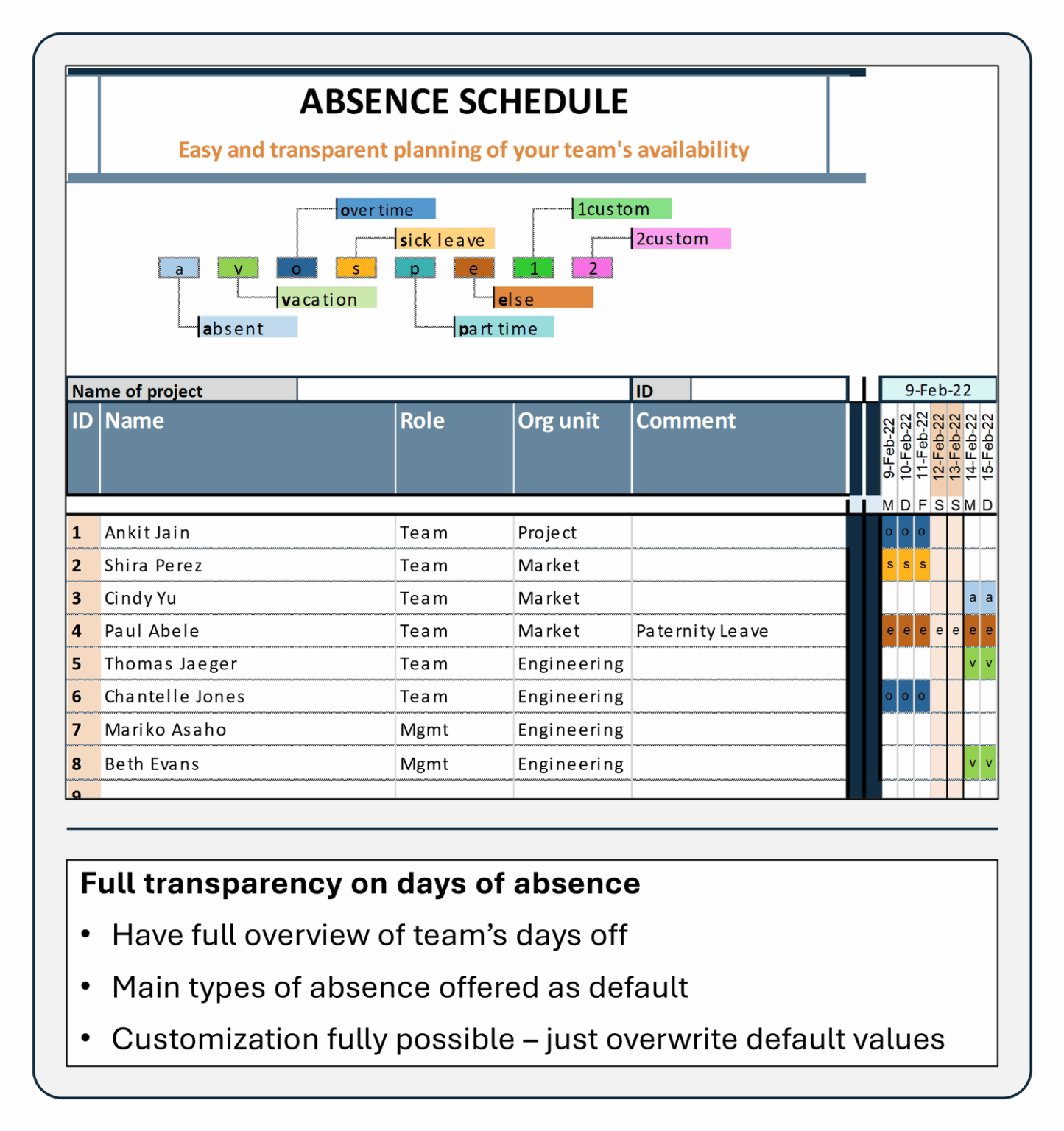√ Free Printable Availability Schedule Template