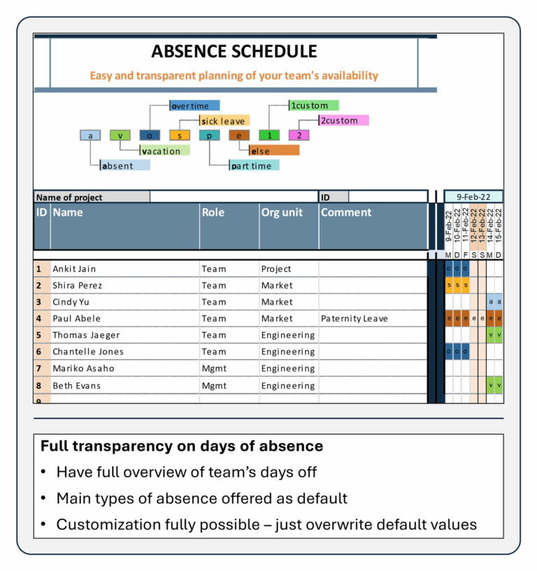 √ Free Printable Availability Schedule Template