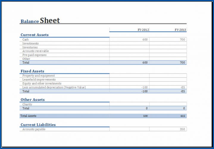 √ Free Editable Balance Sheet Format Excel