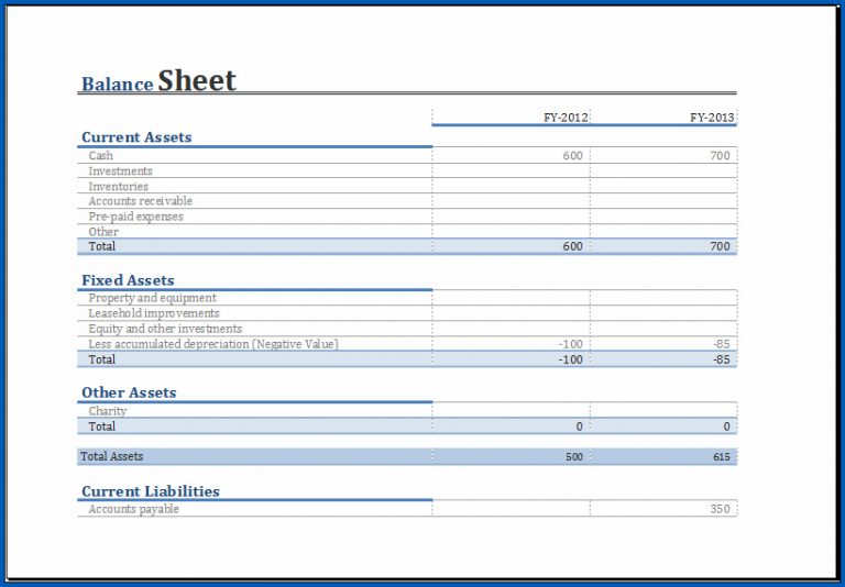 √ Free Editable Balance Sheet Format Excel