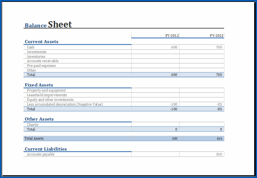  Free Editable Balance Sheet Format Excel Templateral
