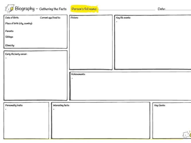 √ Free Editable Biography Template (Word)