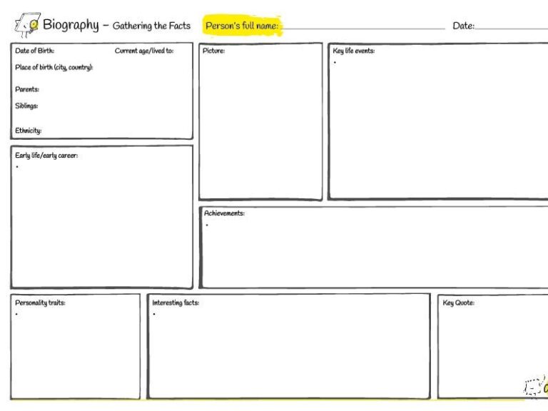 √ Free Editable Biography Template (Word)