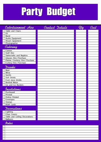 Birthday Party Budget Template Example | Templateral
