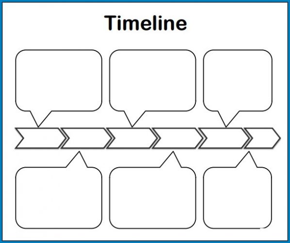 √ Free Customizable Blank Timeline Template