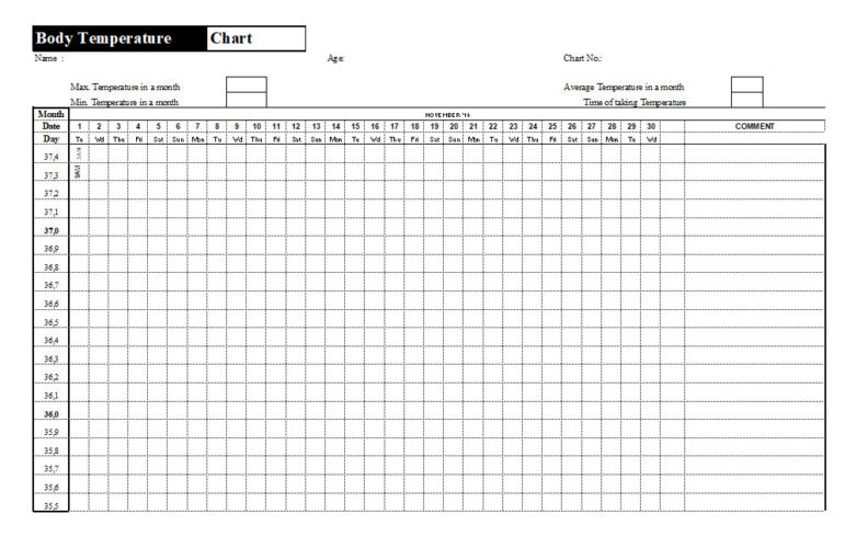 √ Printable Body Temperature Tracker Template