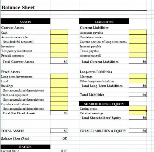 √ Calculating Ratios Balance Sheet Template (Excel)