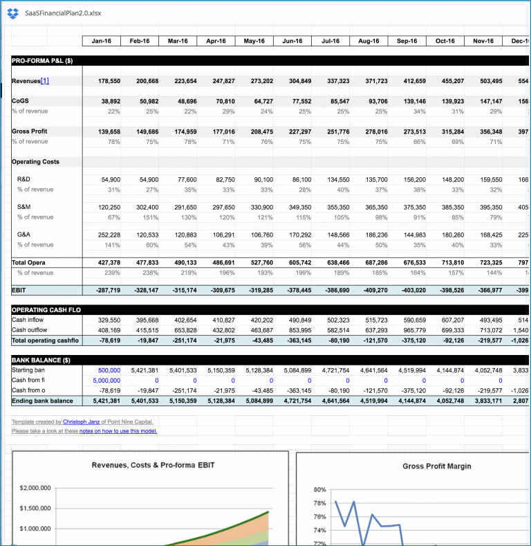 √ Free Printable Cash Flow Template