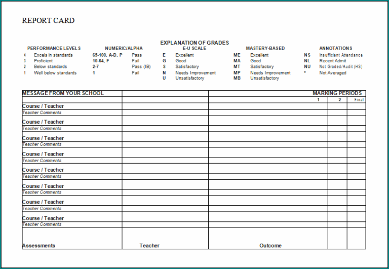 √ Printable College Report Card Template