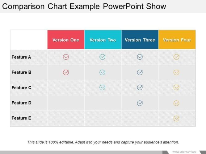 √ Comparison Chart Template (Excel)