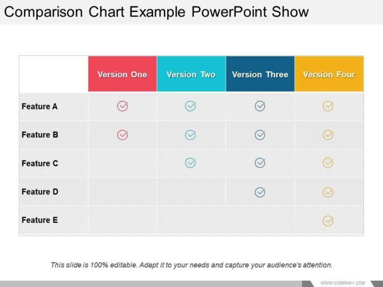 √ Comparison Chart Template (Excel)