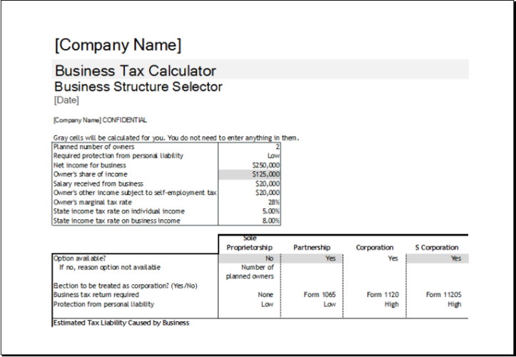 √ Corporate Tax Calculator Template