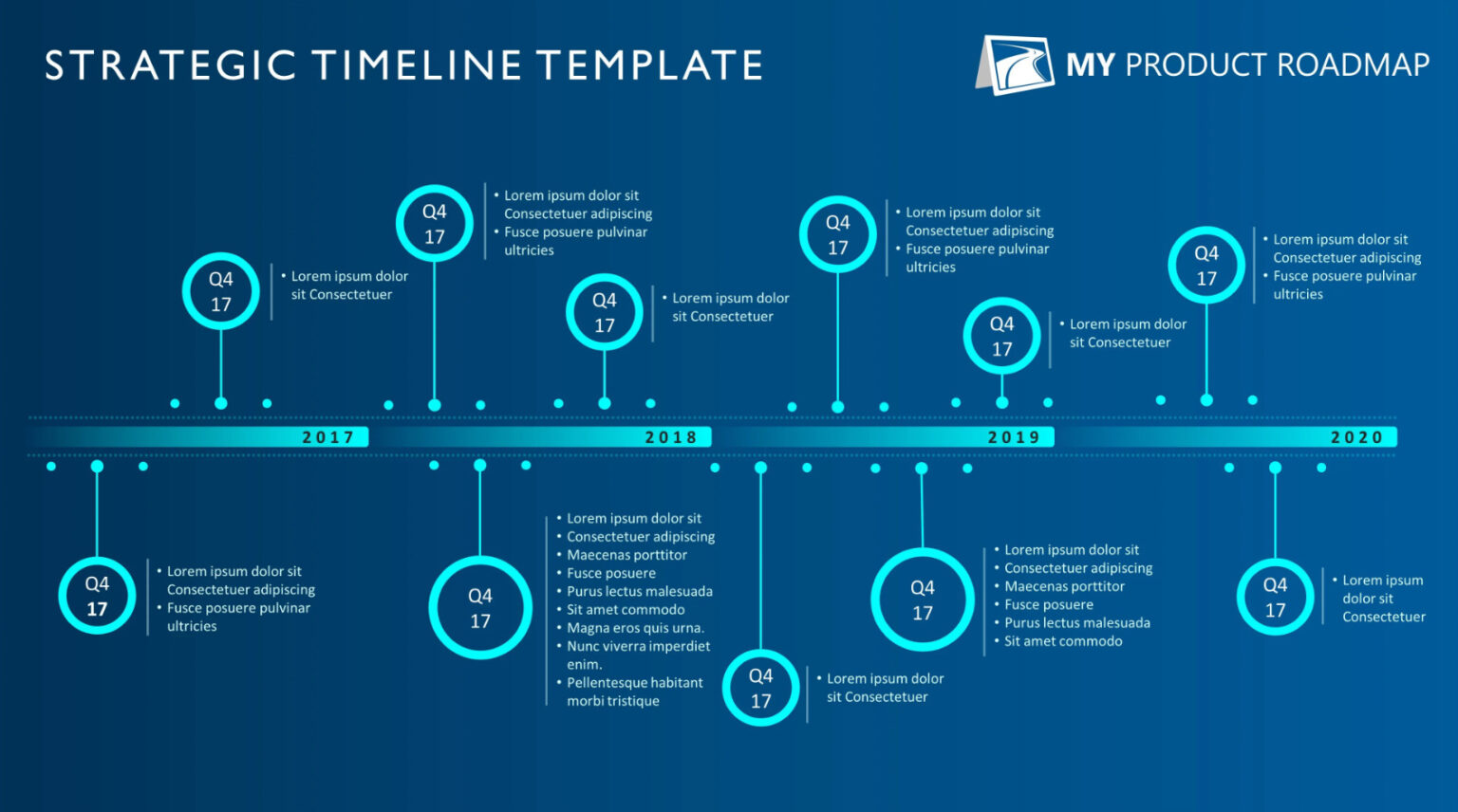 Creative Timeline Template Sample | Templateral