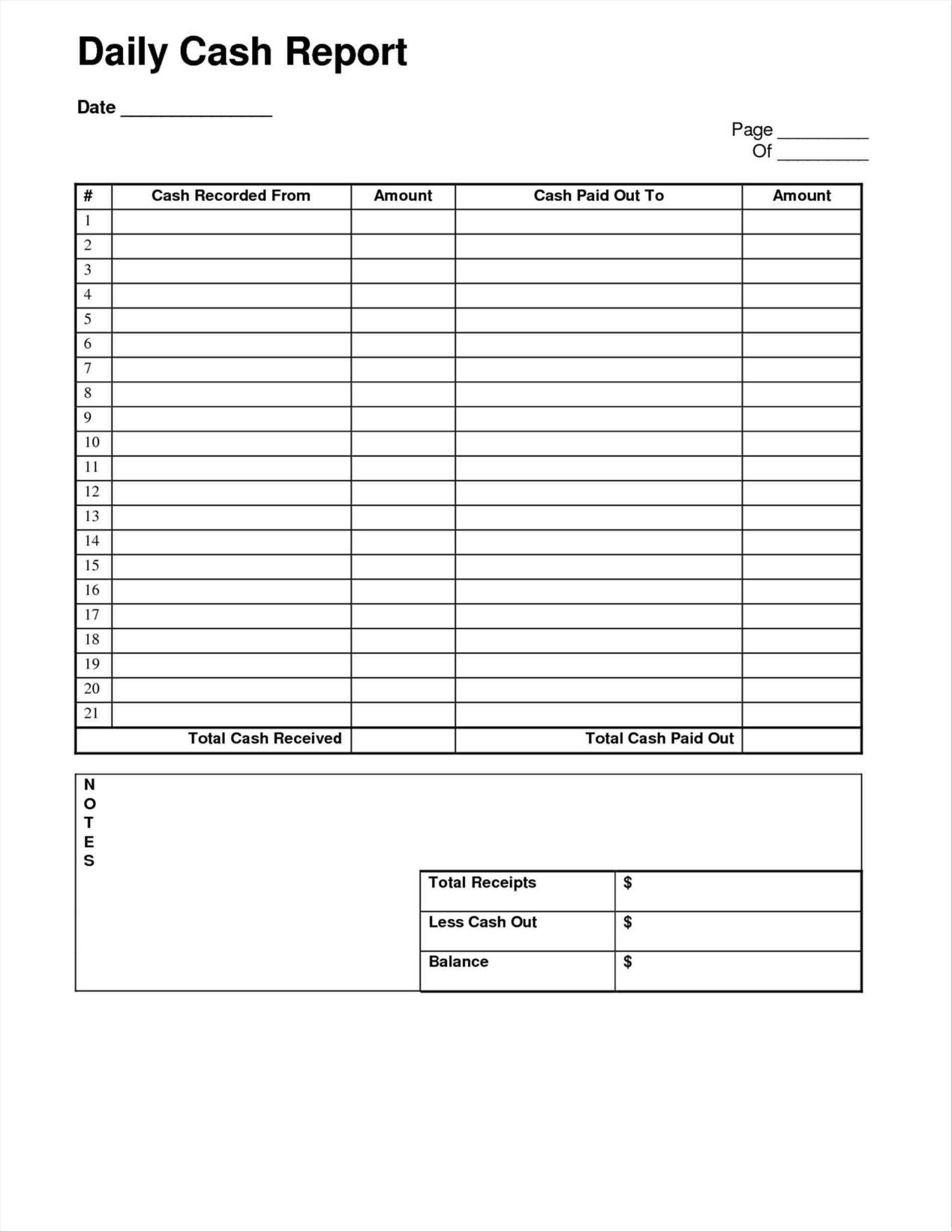 √ Free Daily Cash Sheet Template (Excel)