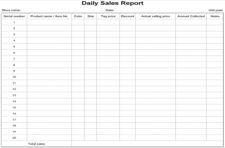 √ Free Daily Sales Register Template (Excel)