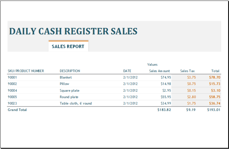 √ Free Daily Sales Register Template (Excel)