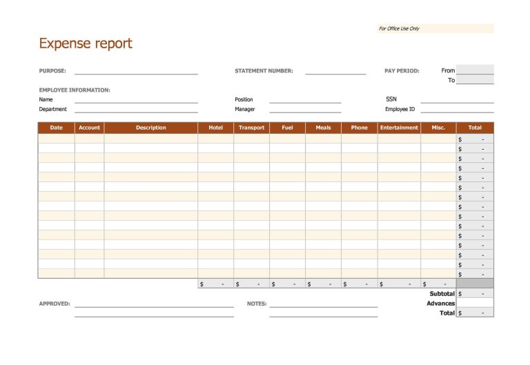 √ Departmental Expense Report Template
