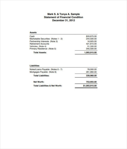 Detailed Net Worth Statement Template | Templateral