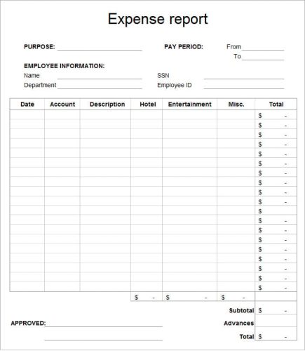 √ Employee Expense Report Sheet To HR Template