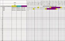√ Free Printable Employee Leave Roster Template (Excel)