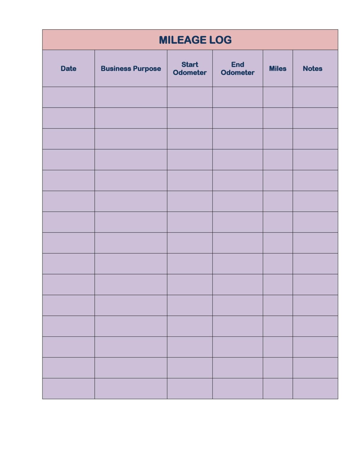 √ Employee Office Car Mileage Report Sheet Template