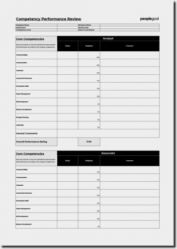 √ Free Printable Employee Review Template