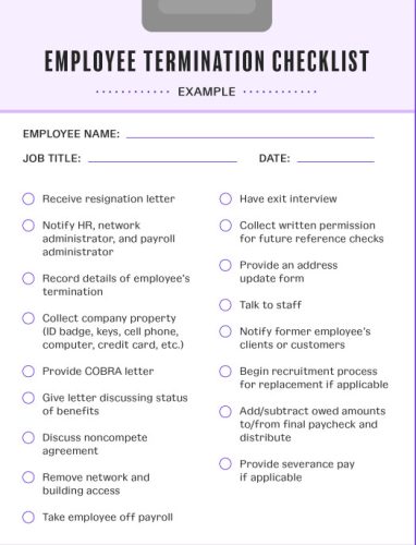 √ Employee Termination Checklist Template