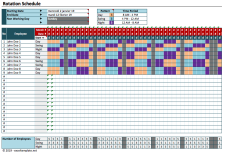 √ Employee Work Rotation Schedule Template