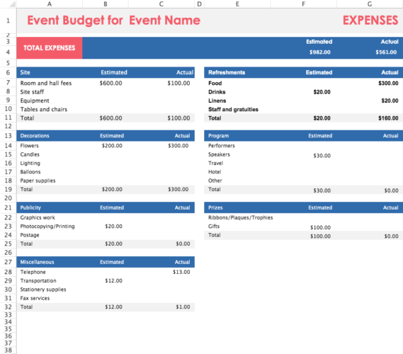√ Free Event Money Management Template (Excel)