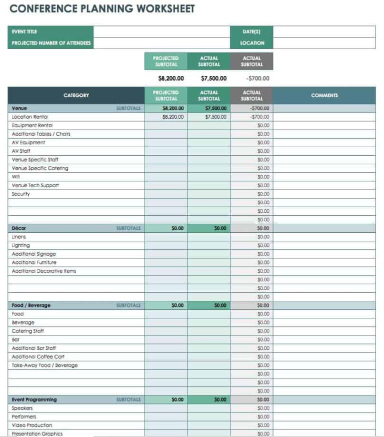 √ Free Event Money Management Template (Excel)