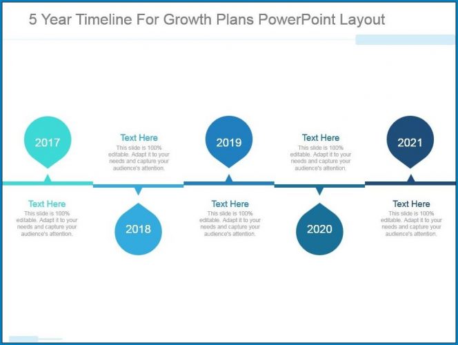 √ Free Customizable 5 Year Plan Timeline Template