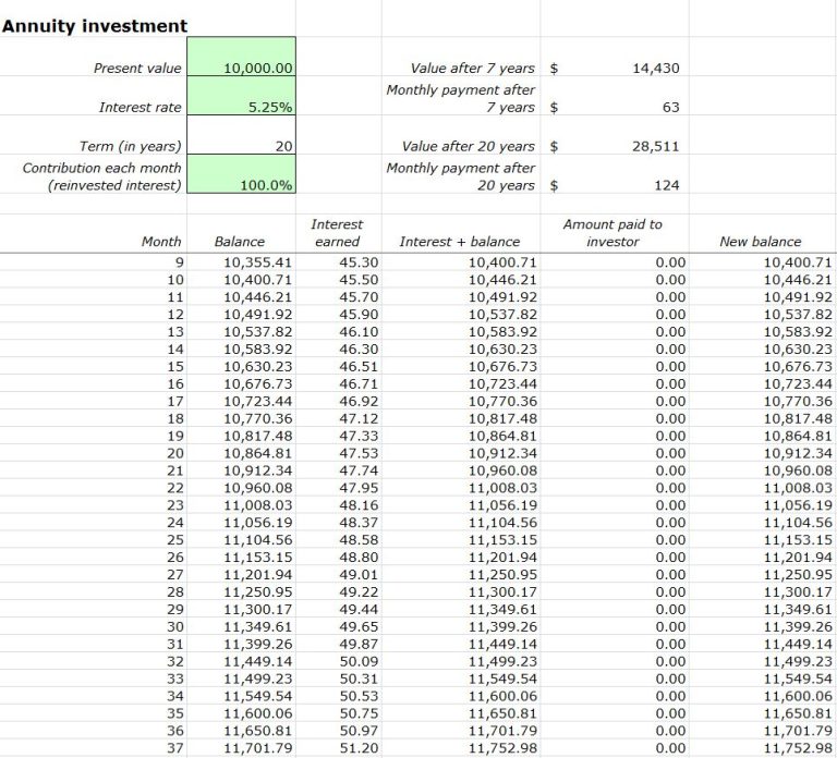 √ Annuity Investment Calculator Template
