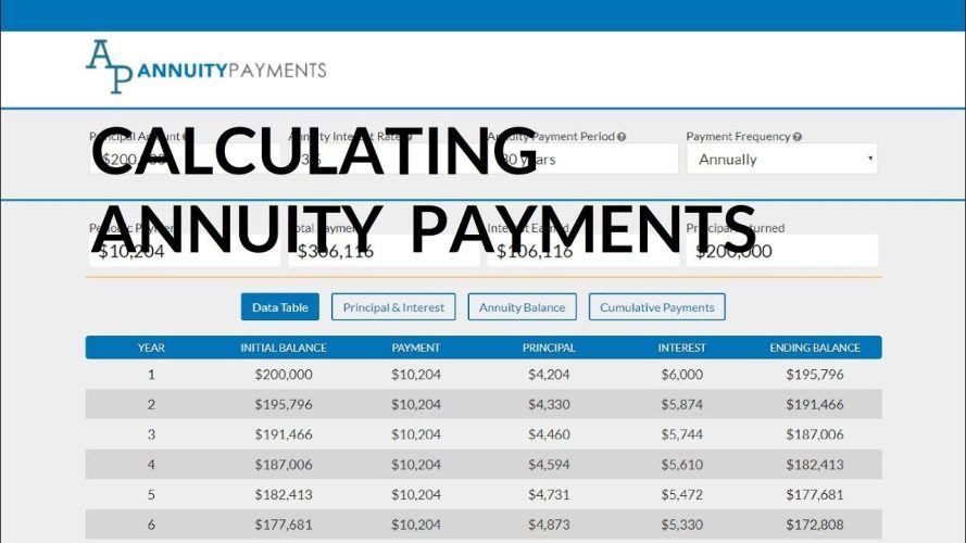 √ Annuity Payout Calculator Template