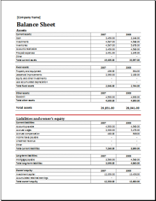 √ Asset And Liability Report Balance Sheet Template
