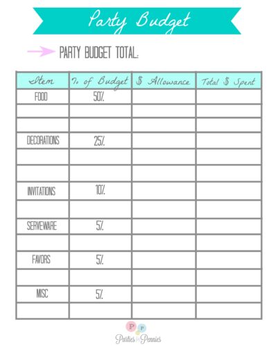 √ Free Birthday Party Budget Template (Excel)