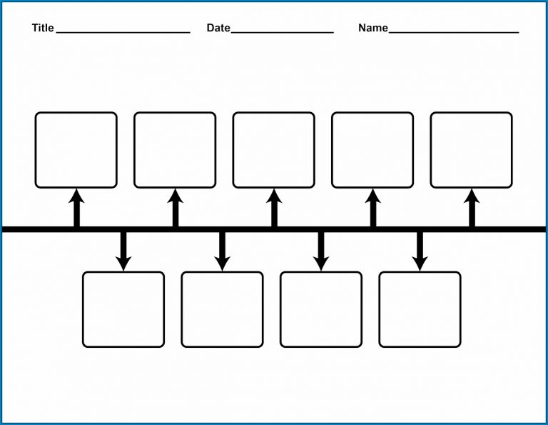  Free Customizable Blank Timeline Template Templateral