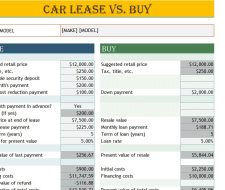 √ Buy vs Lease Car Calculator Template