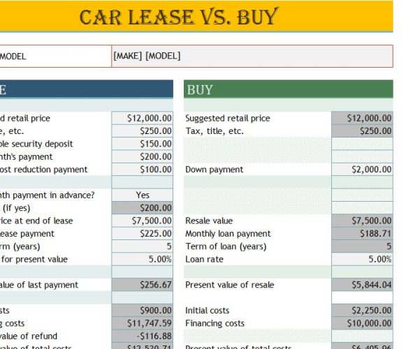 √ Buy vs Lease Car Calculator Template