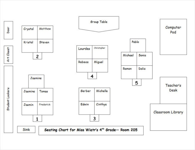 √ Printable Classroom Seating Chart Template!