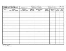 √ Company Vehicle Fuel And Inspection Log Template