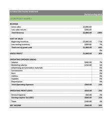 √ Comparative Income Statement Template