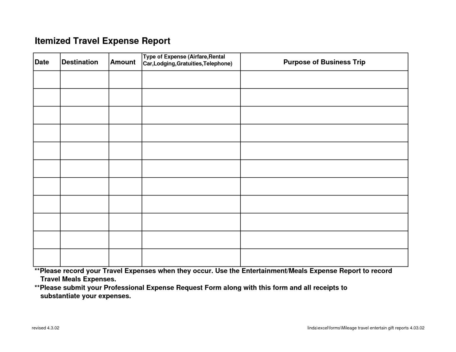√ Employee Expense Report Sheet To HR Template