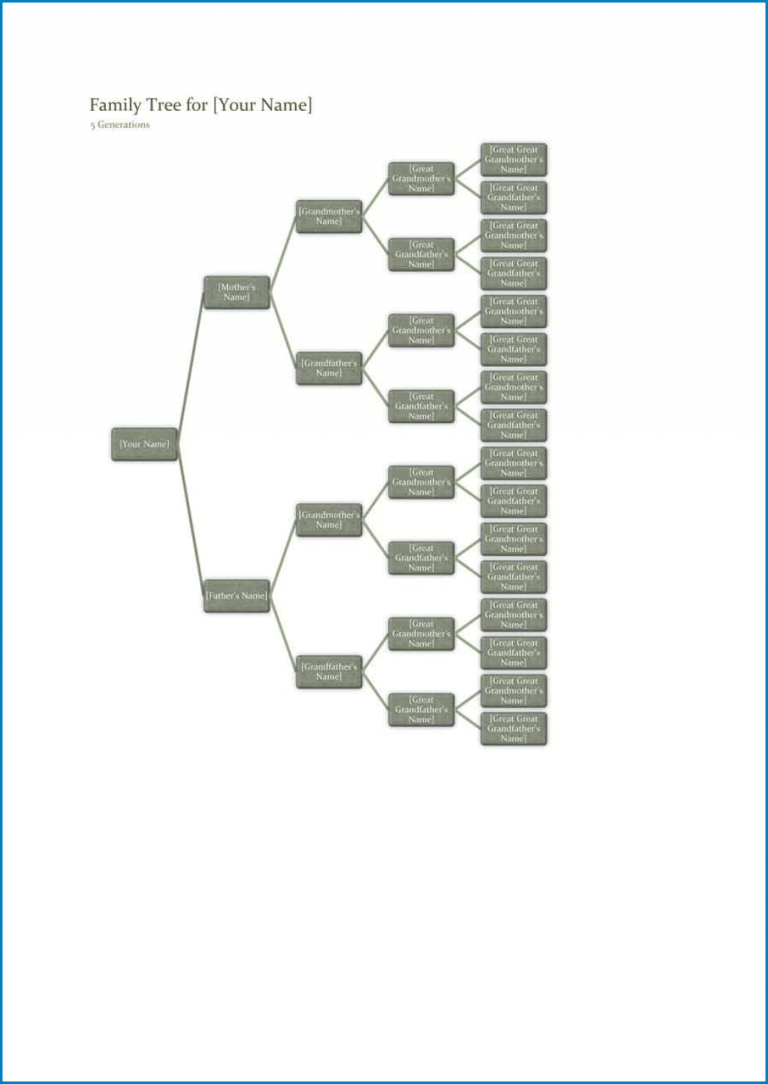 √ Free Printable Family Tree Template Excel